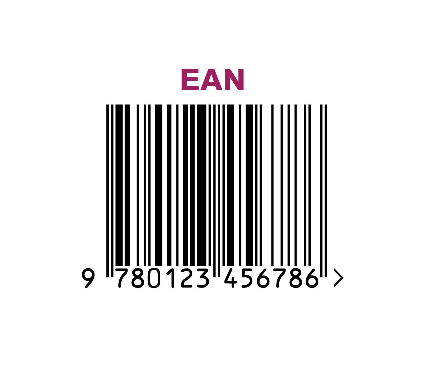 Which Type of Barcode Do I Need? | SixB Labels